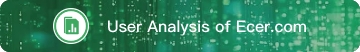 User Analysis of Ecer.com