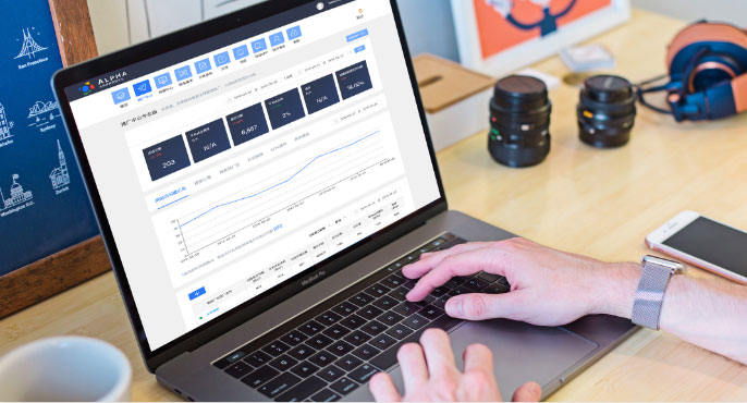 Intelligent Marketing Strategy Makes Its Performance Clear And Controllable.